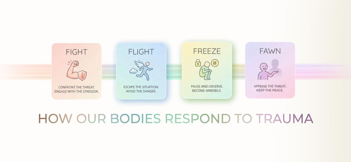 Fight, Flight, Freeze & Fawn – How Our Bodies Respond to Trauma - Jeff ...